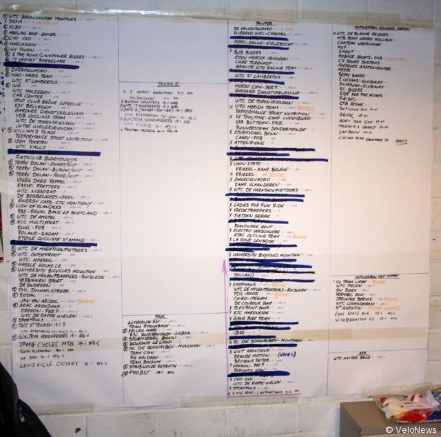 Factory gallery: Jason Sumner visits Vermarc - Velo