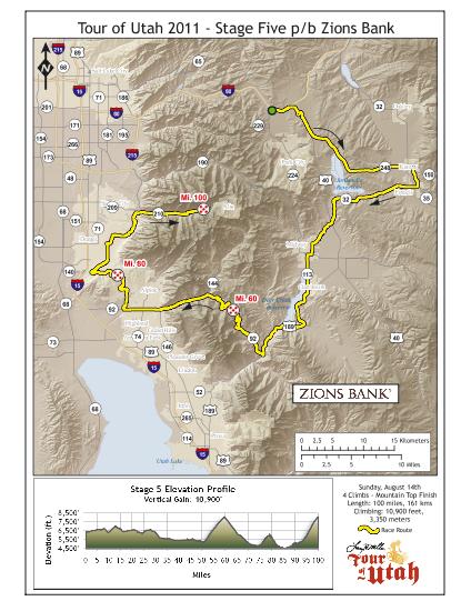 One summit finish, brutal SLC circuit for 2011 Tour of Utah - Velo