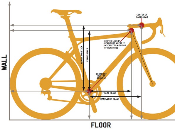 Technical FAQ: Setting your bikes up identically - Velo