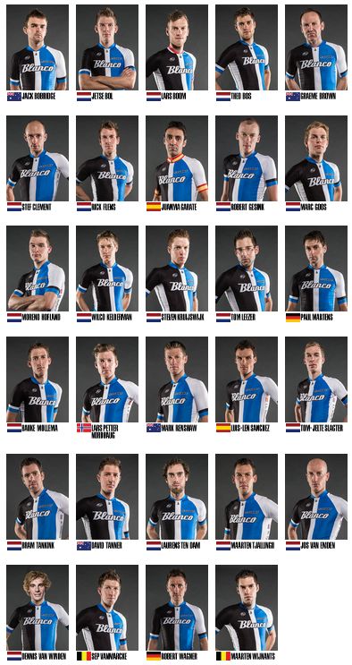 Rabobank changes name to Blanco Pro Cycling Team - Velo