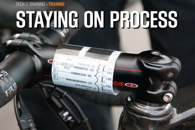 Setting Goals: Finding your perfect process - Velo