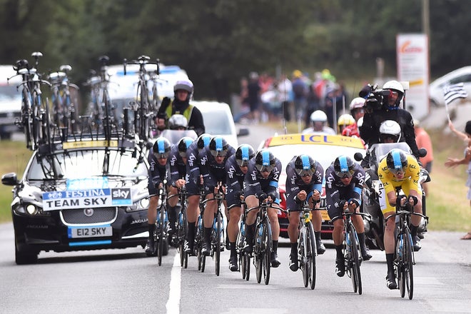 Team Sky’s secret new training method - Velo