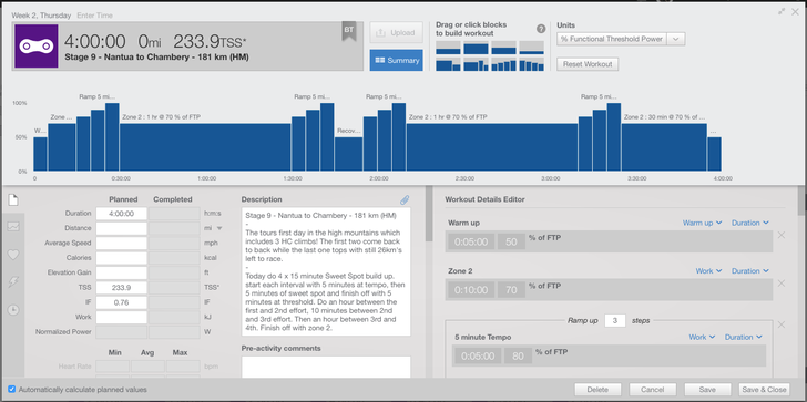 FasCat's 2017 Tour de France training plan - Velo