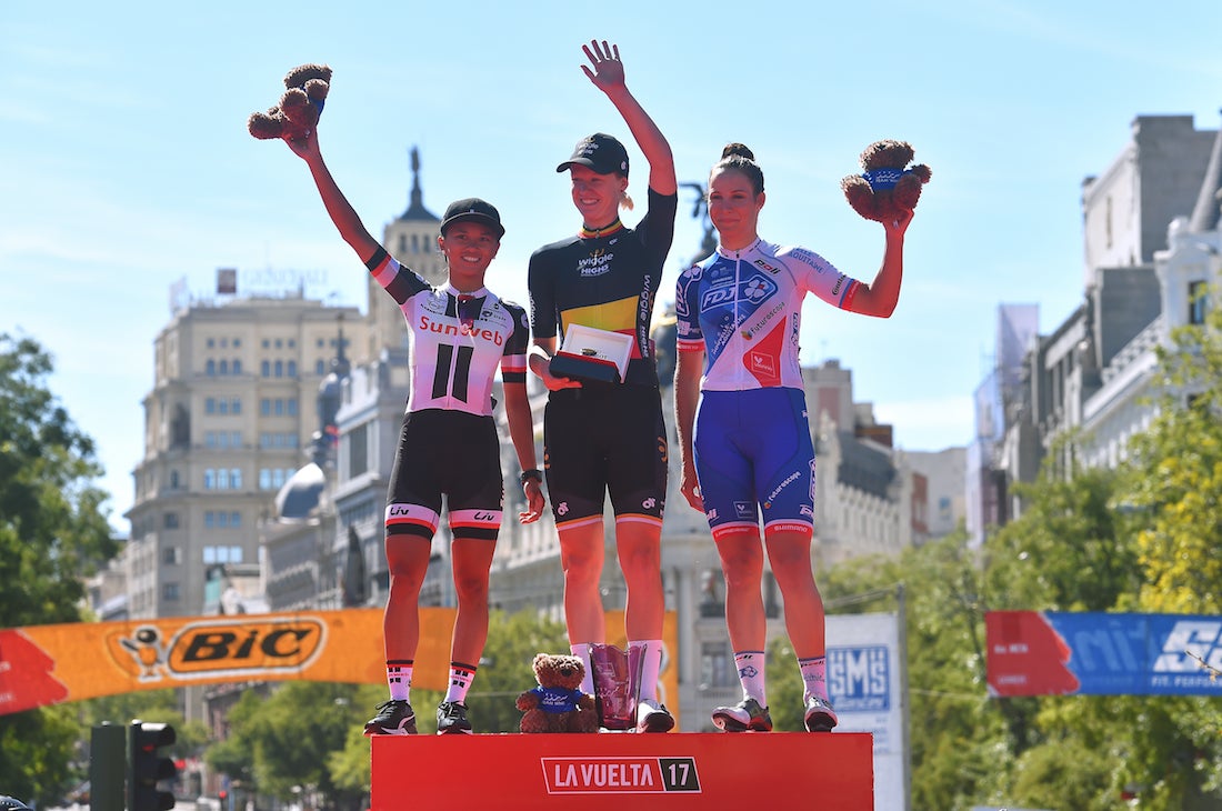 D'hoore wins Madrid Challenge by La Vuelta, Rivera finishes second