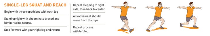 Training Center: Core strength for cyclists - Velo