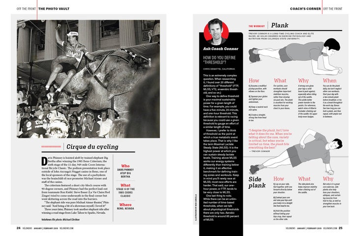 Presenting the redesigned VeloNews magazine - Velo