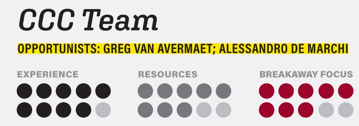 Tour de France teams: CCC Team - Velo