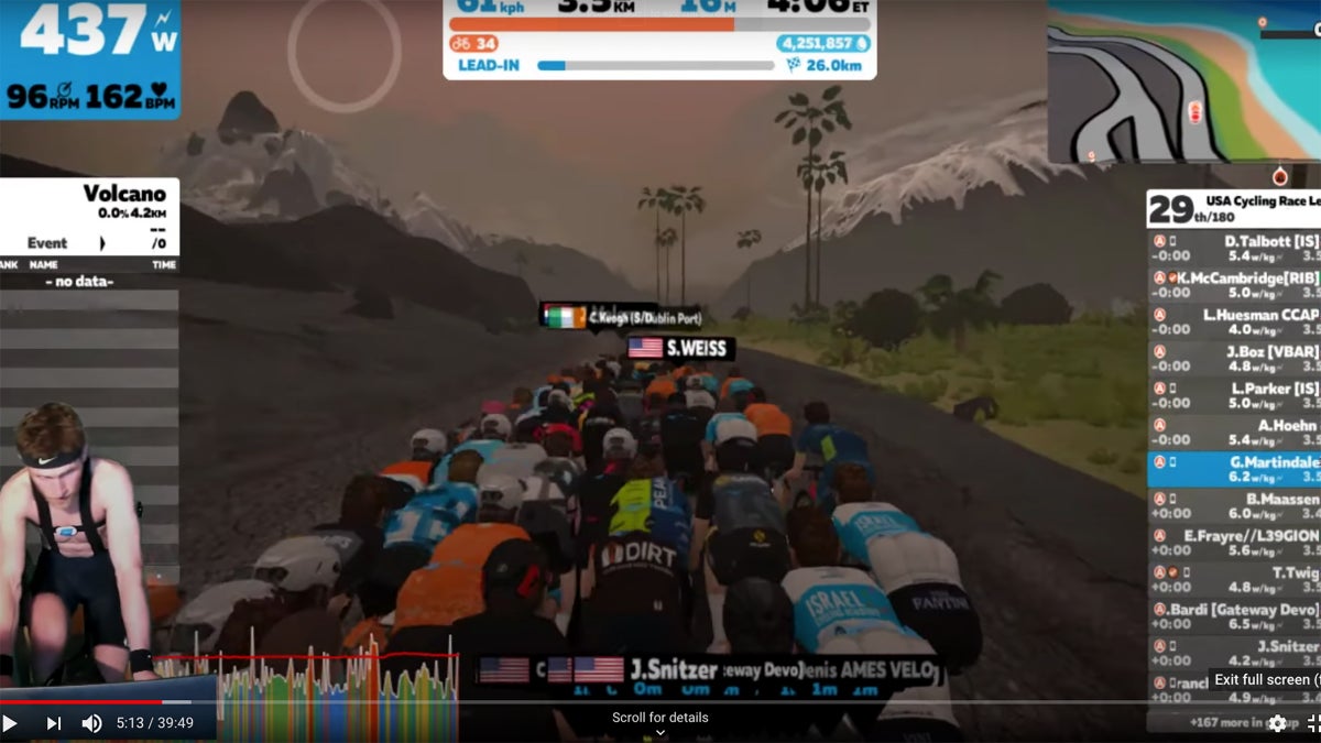 9 Zwift racing tips from the top-ranked men's team - Velo