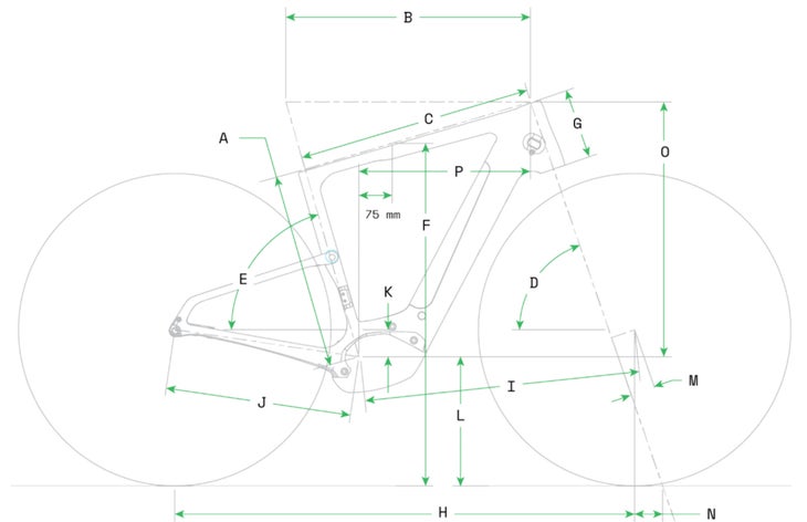 Cannondale Topstone gets a Lefty — and a motor - Velo