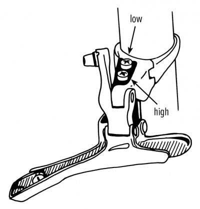 Road bike basics: Adjusting a front derailleur - Velo