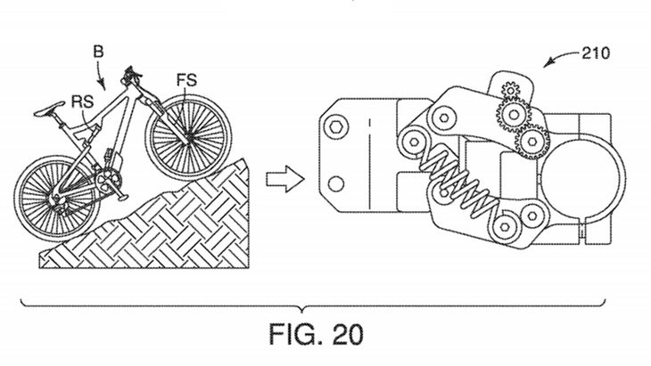 Coming soon: A dropper stem from Shimano? - Velo