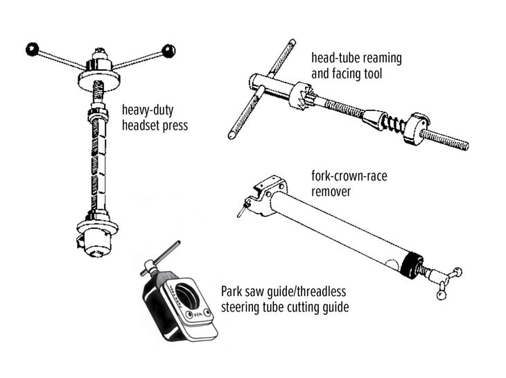 Upgrade your workshop for big repairs and full bike builds
