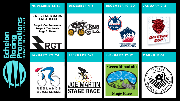 Amateur racing team Project Echelon launches pro series for 2021 - Velo