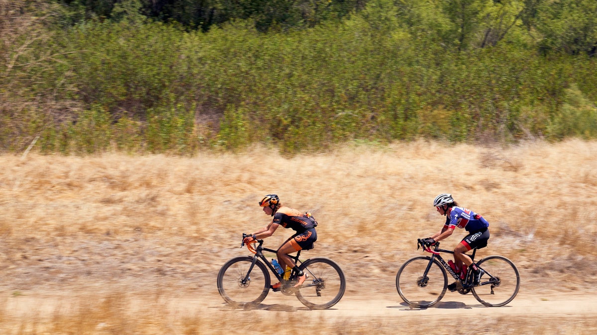 Base training basics - Velo