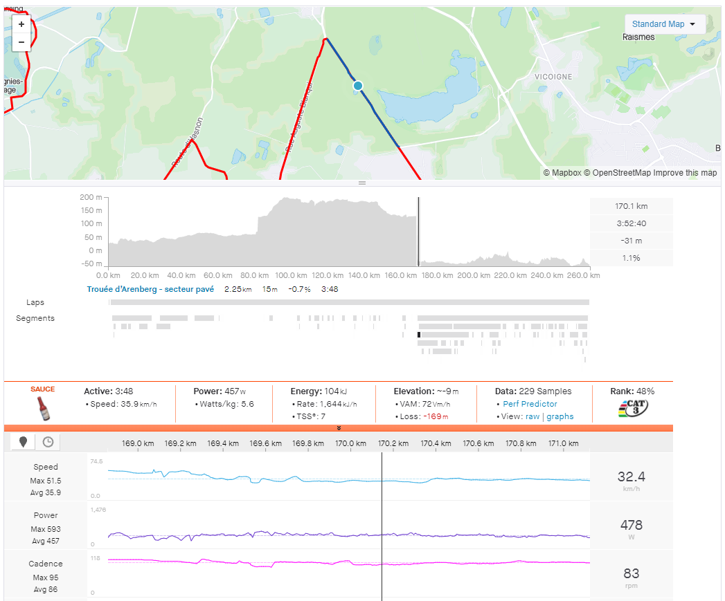 Power analysis: Paris-Roubaix - Velo