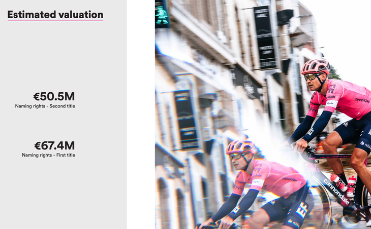 Want to generate $35 million in sponsor exposure? Stick your brand on ...