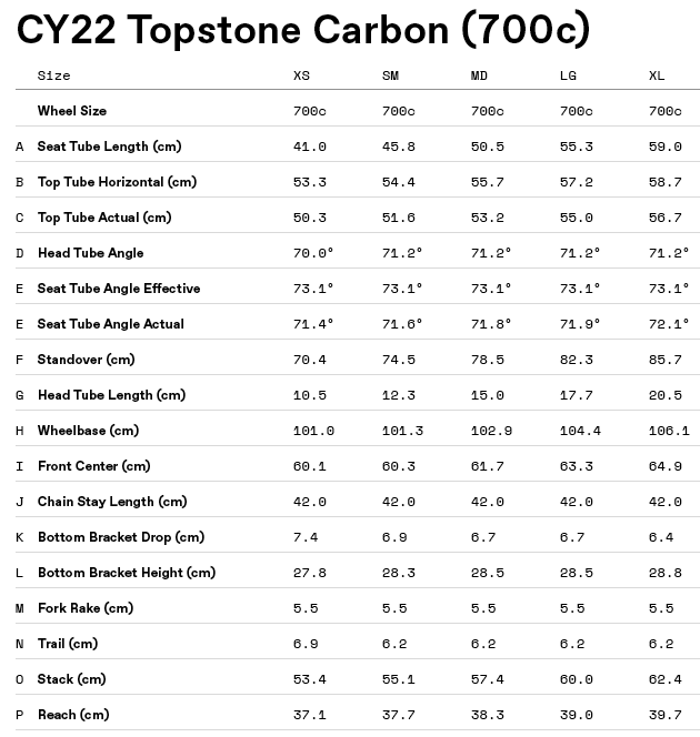 Redesigned Cannondale Topstone gets updated suspension, refined ...
