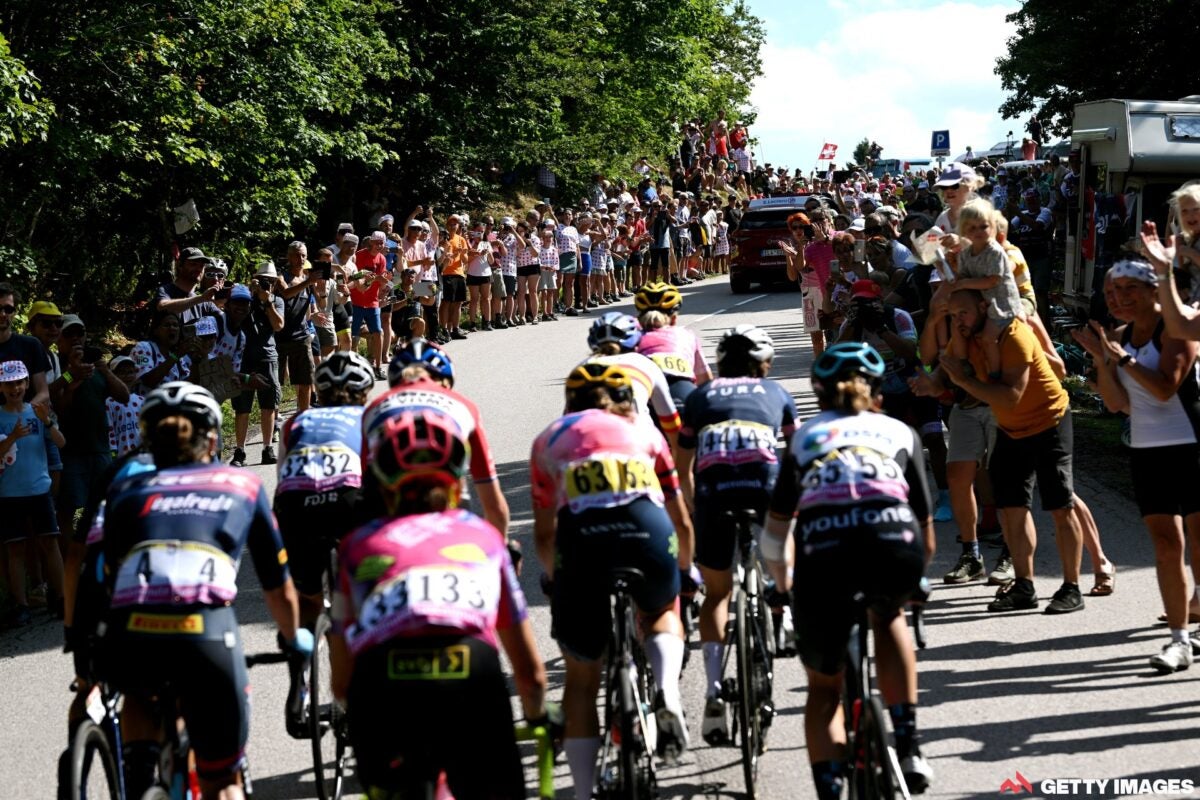 The Cyclists' Alliance rider survey highlights two-tier disparities - Velo