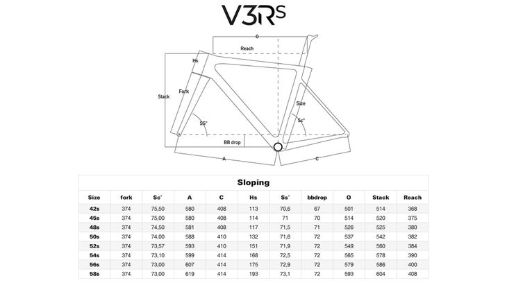 Colnago debuts new V4Rs flagship road racer - Velo