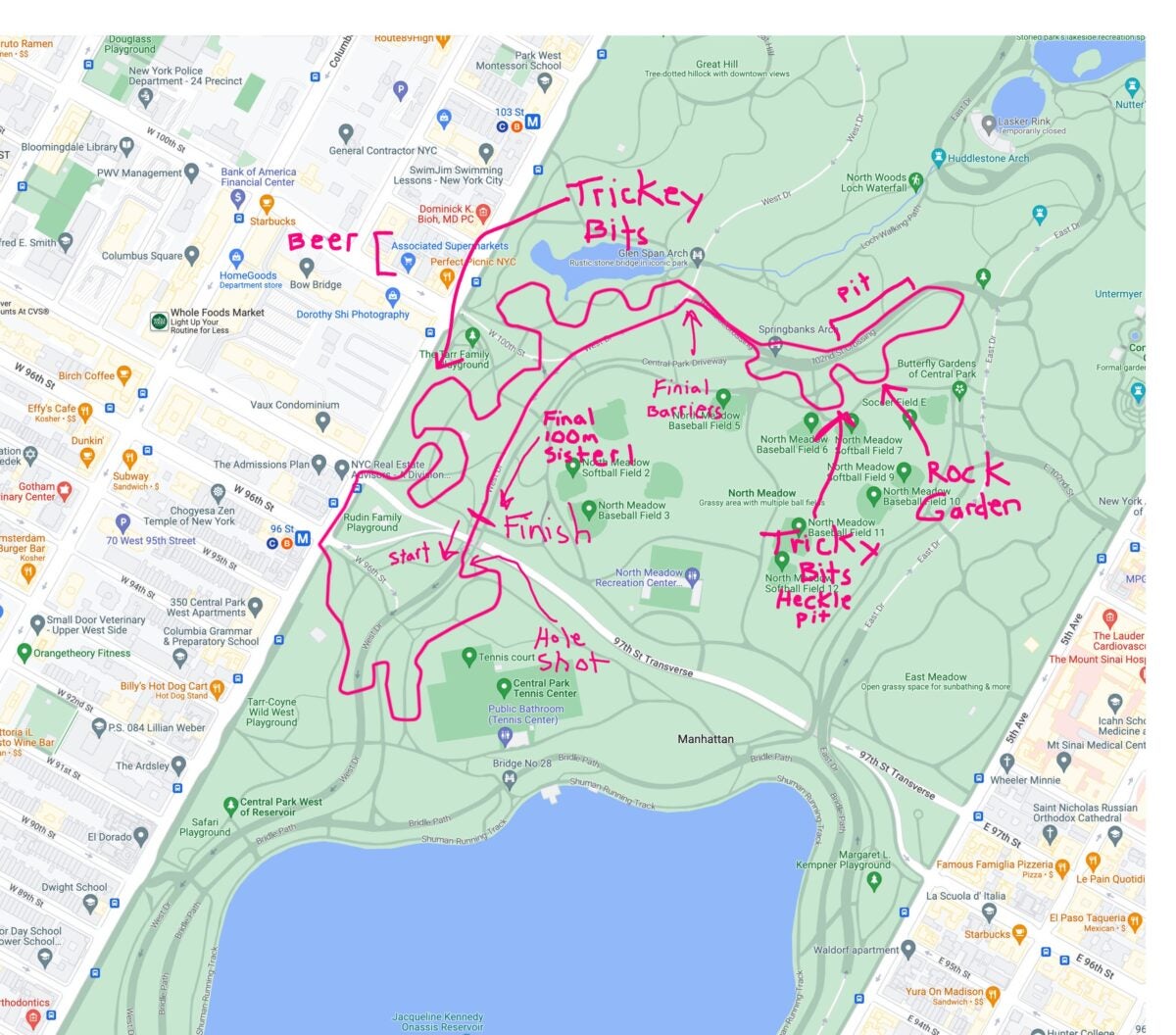 If World Cup cyclocross went to New York, what would it look like? You ...