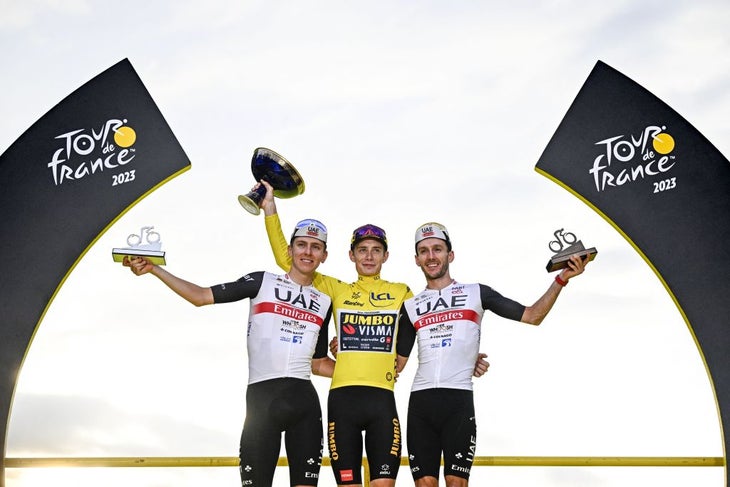 Tour de France report card: Ranking every team - Velo