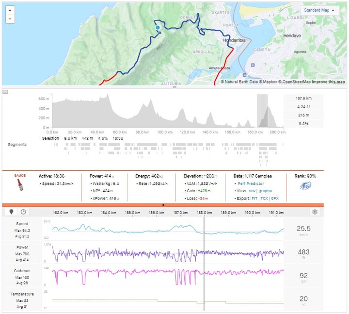 The Power Numbers of Pogačar, Vingegaard, and Victor Lafay - Velo