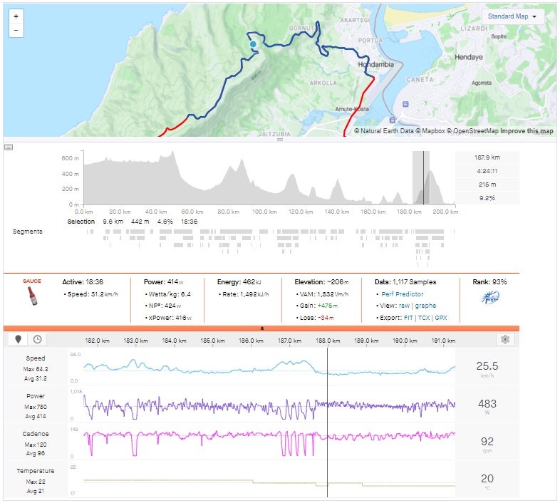 The Power Numbers of Pogačar, Vingegaard, and Victor Lafay - Velo