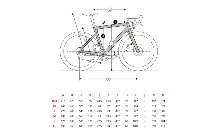 First ride review: Ridley Falcn RS - Velo