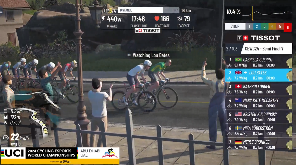 UCI cycling esports world championships in Abu Dhabi on Saturday