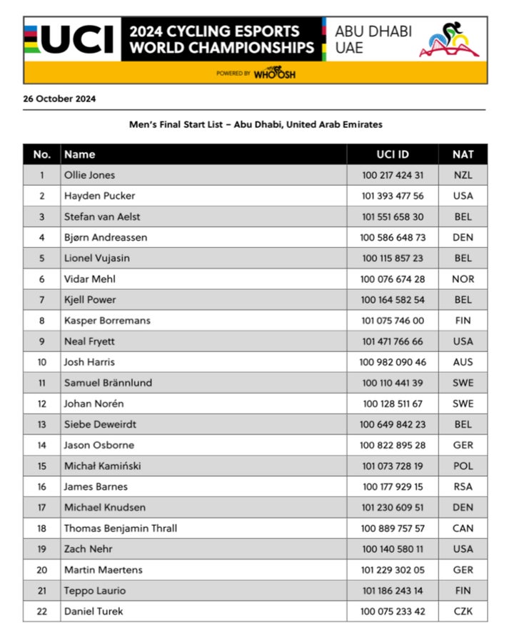 UCI cycling esports world championships in Abu Dhabi on Saturday