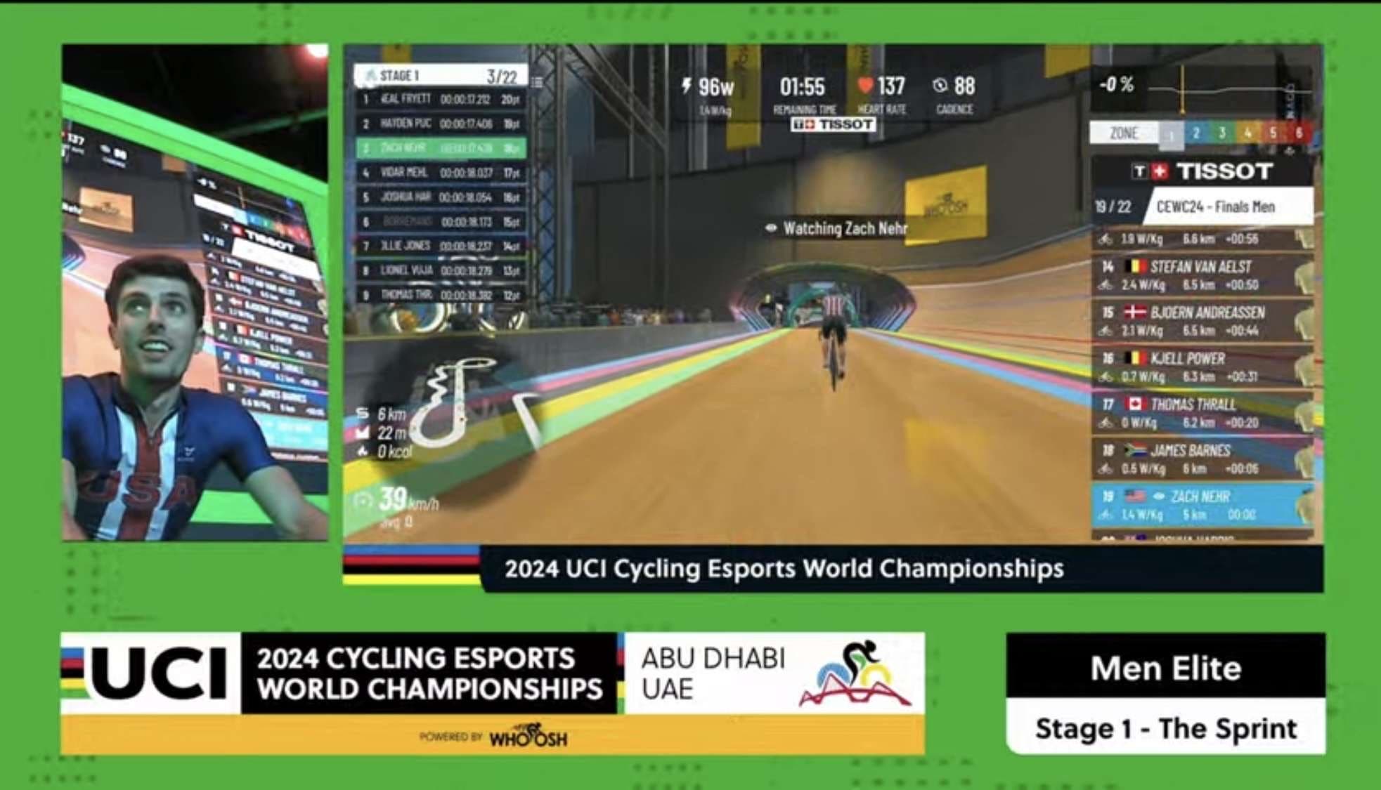 My Experience Racing the 2024 UCI Esports World Championships
