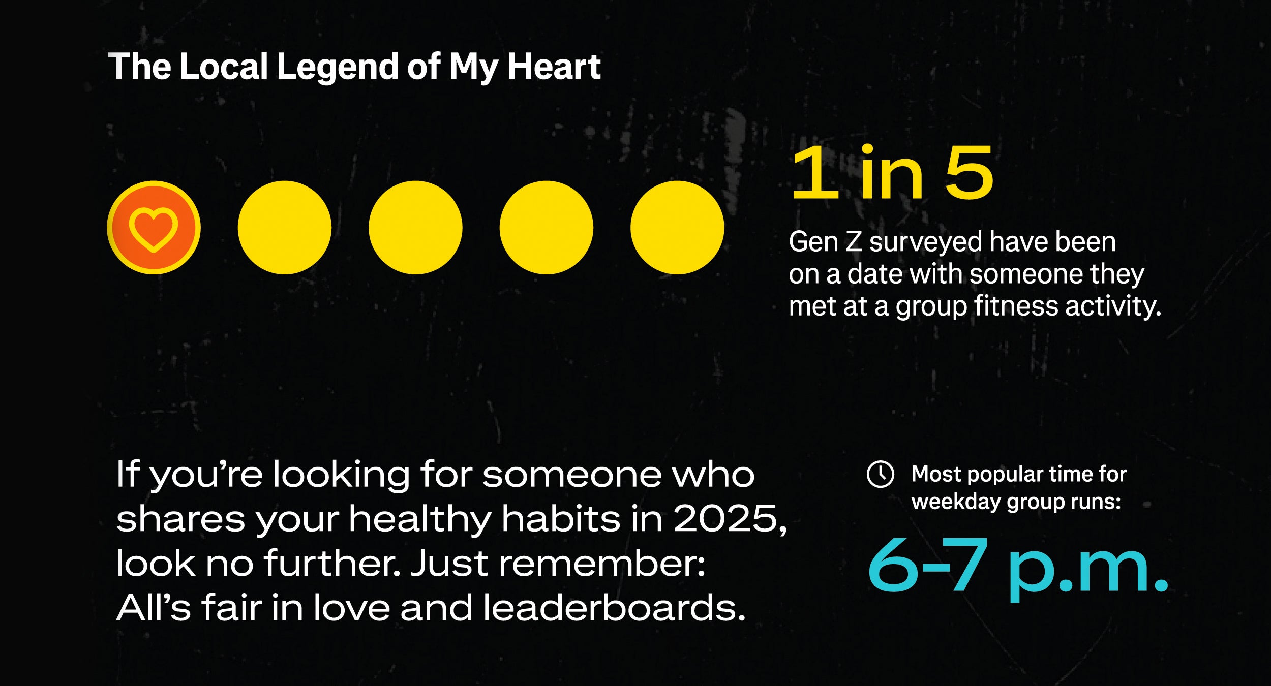 Top 2024 Sport Trends That Tell the Story of Athletes Around the World ...