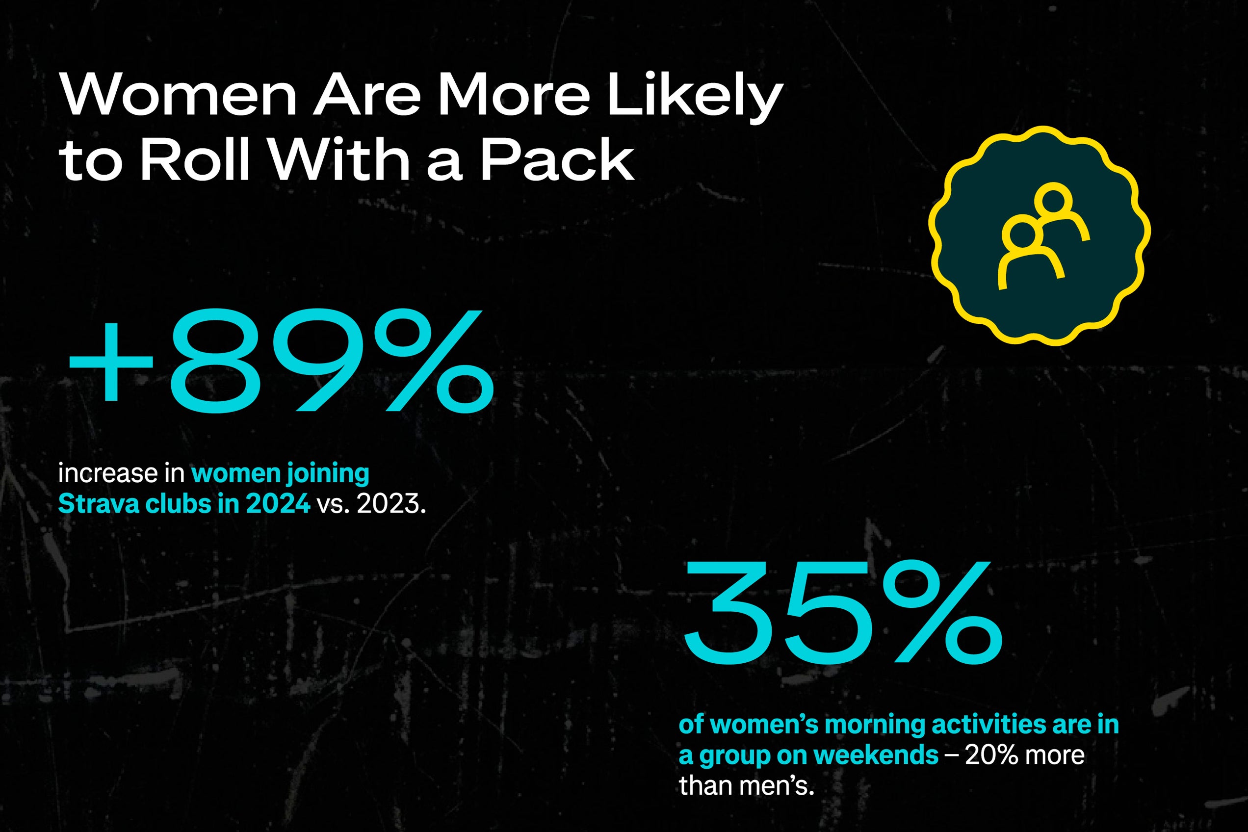 Top 2024 Sport Trends That Tell the Story of Athletes Around the World ...