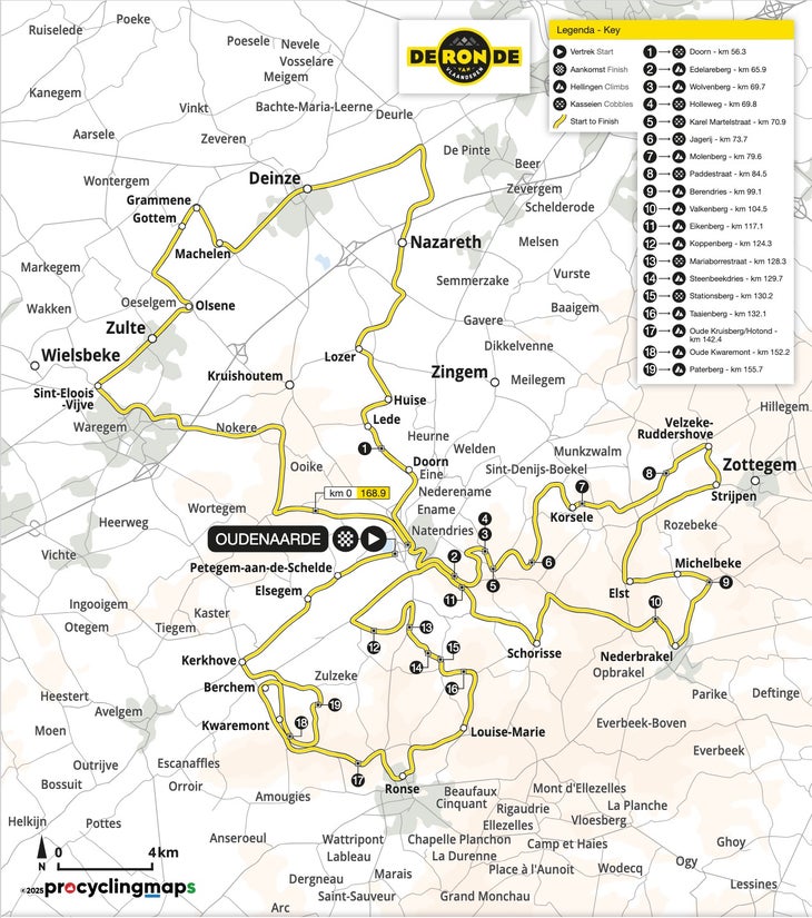 A Host of Big Stars: The Women’s Tour of Flanders Should Be Epic
