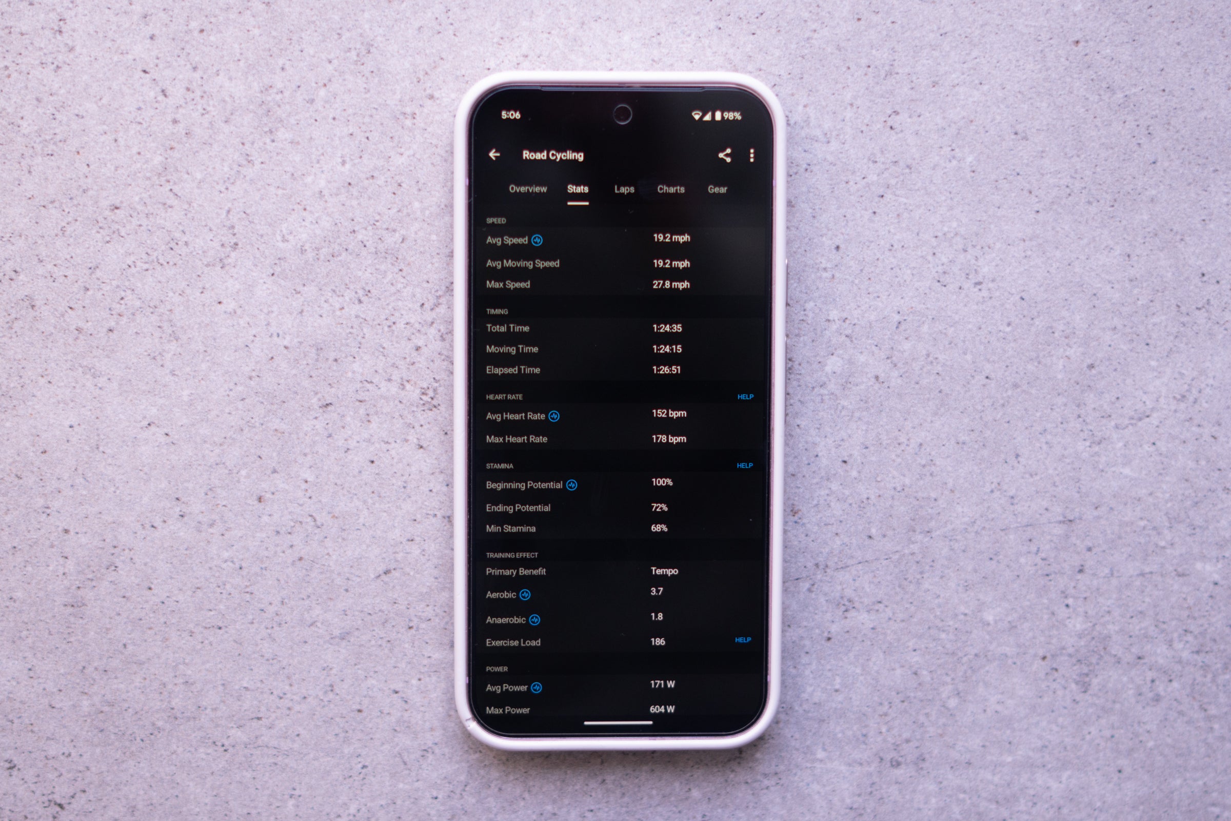 Zwift Outdoor Ride Tracking Is Here. Strava Should Be Scared