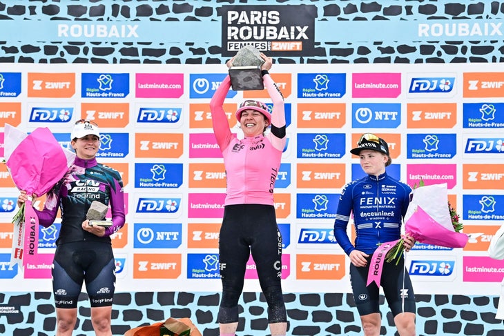 Every American and Canadian rider in the Tour de France Femmes