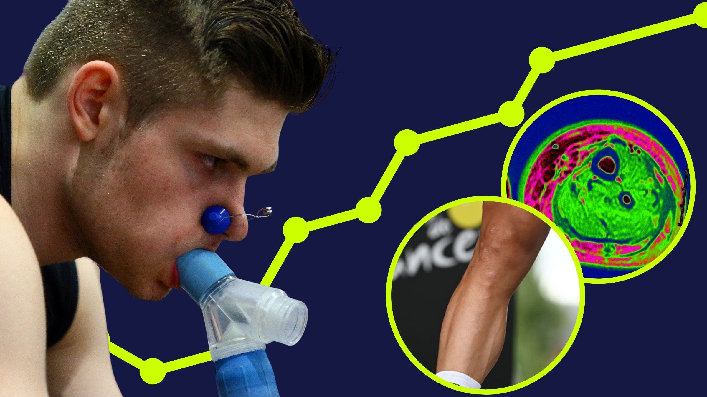 3 Training Tools That Could Transform Cycling Performance